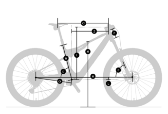 MACINA KAPOHO MASTER ABS - KTM Bikes