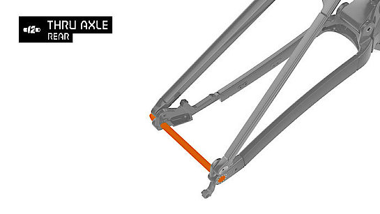 Technologies - KTM Bikes