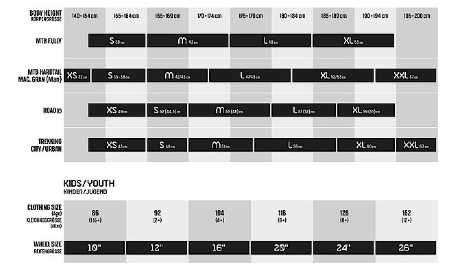 Frame sizes - KTM Bikes