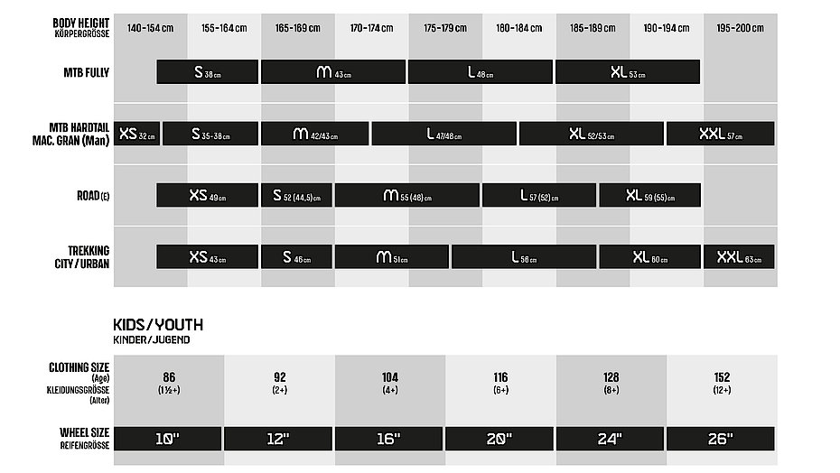 Bulls Rahmengröße Tabelle _ Bulls Frame Size Chart – LWHSB