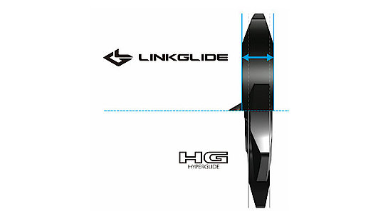 Linkglide - KTM Bikes